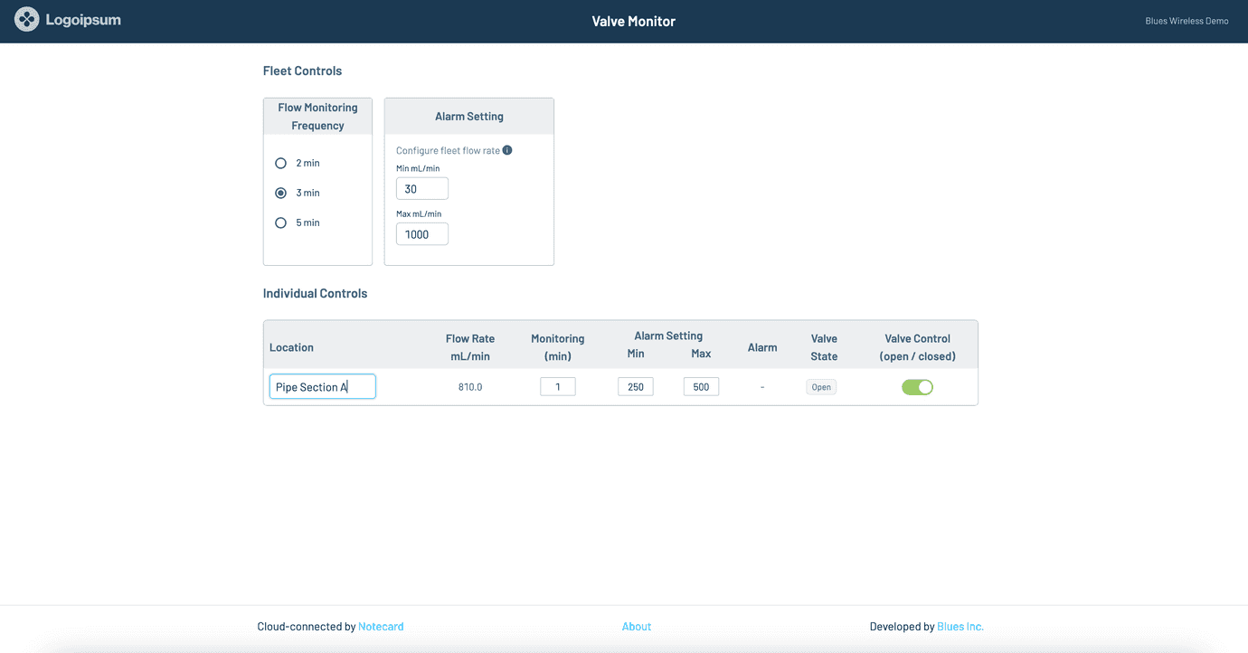 Tips and Tricks for Using the Prisma ORM | Paige Niedringhaus