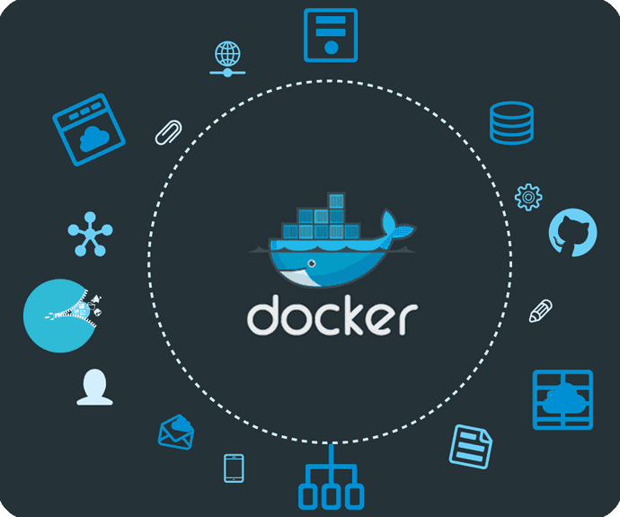 Docker 101 Fundamentals And The Dockerfile Paige Niedringhaus