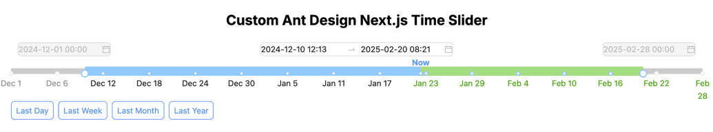 Build a Custom Time Slider Component with Ant Design and Next.js | Paige Niedringhaus